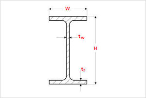 IPE & IPN - İnax Metal
